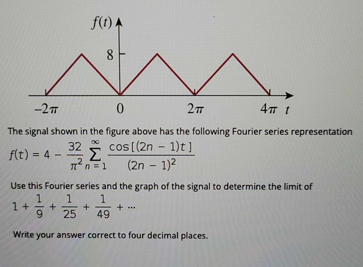 Solved f(t) 8 -27 0 2T 4 t - The signal shown in the figure | Chegg.com