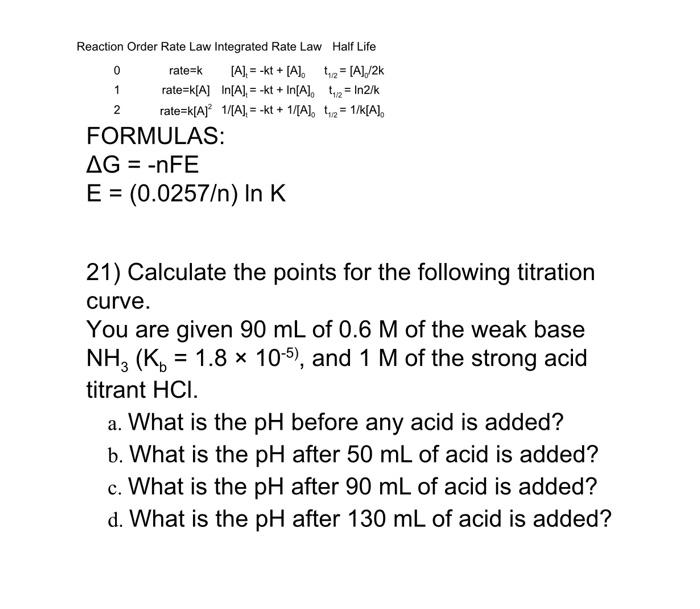 Solved Reaction Order Rate Law Integrated Rate Law Half Life | Chegg.com