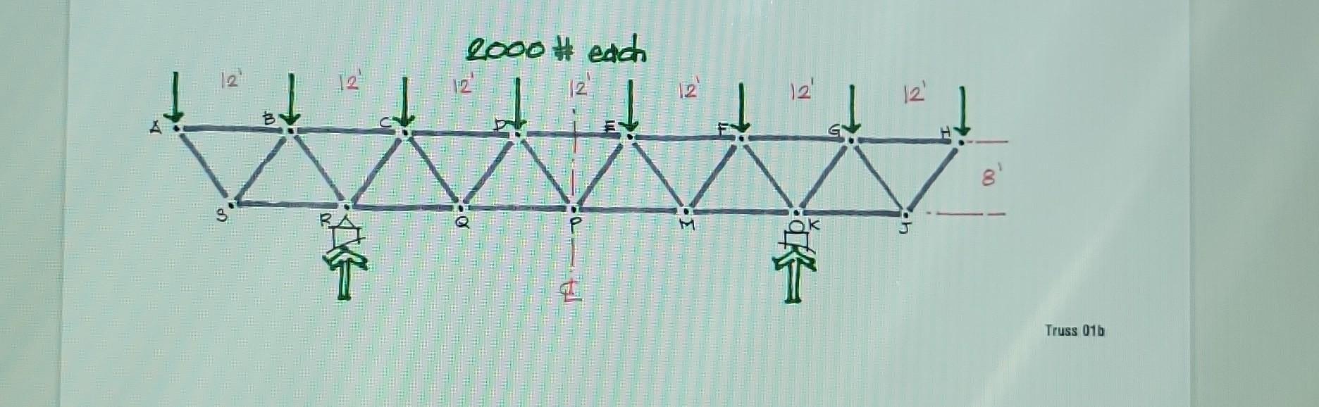 Iss 016- This is a trio of symmetric form trusses - | Chegg.com