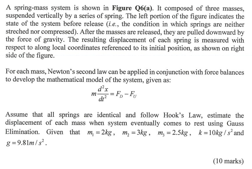Solved A spring-mass system is shown in Figure 26(a). It | Chegg.com