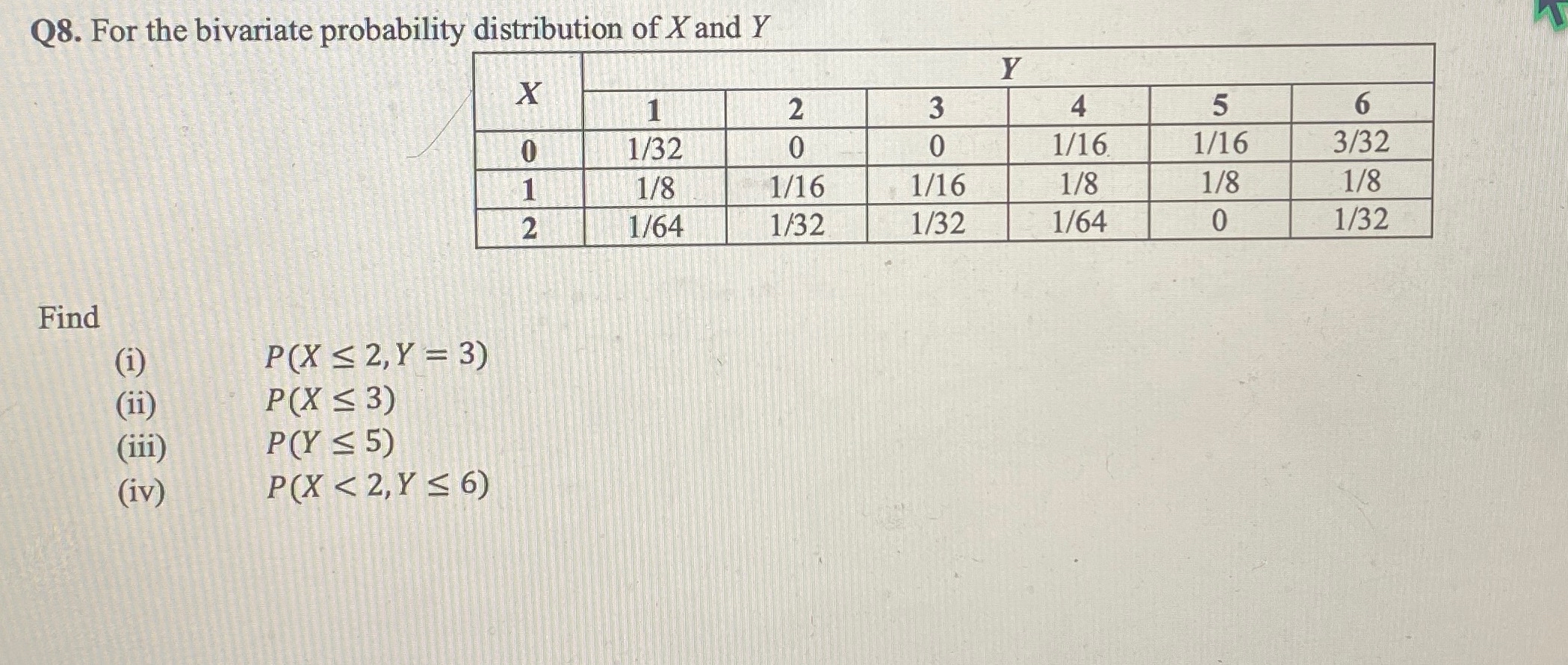 Solved Q8. ﻿For the bivariate probability distribution of x | Chegg.com