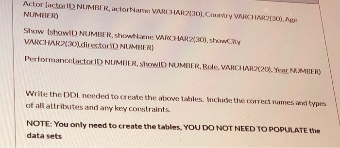Solved Actor actorID 501 502 503 504 505 506 actor Name | Chegg.com