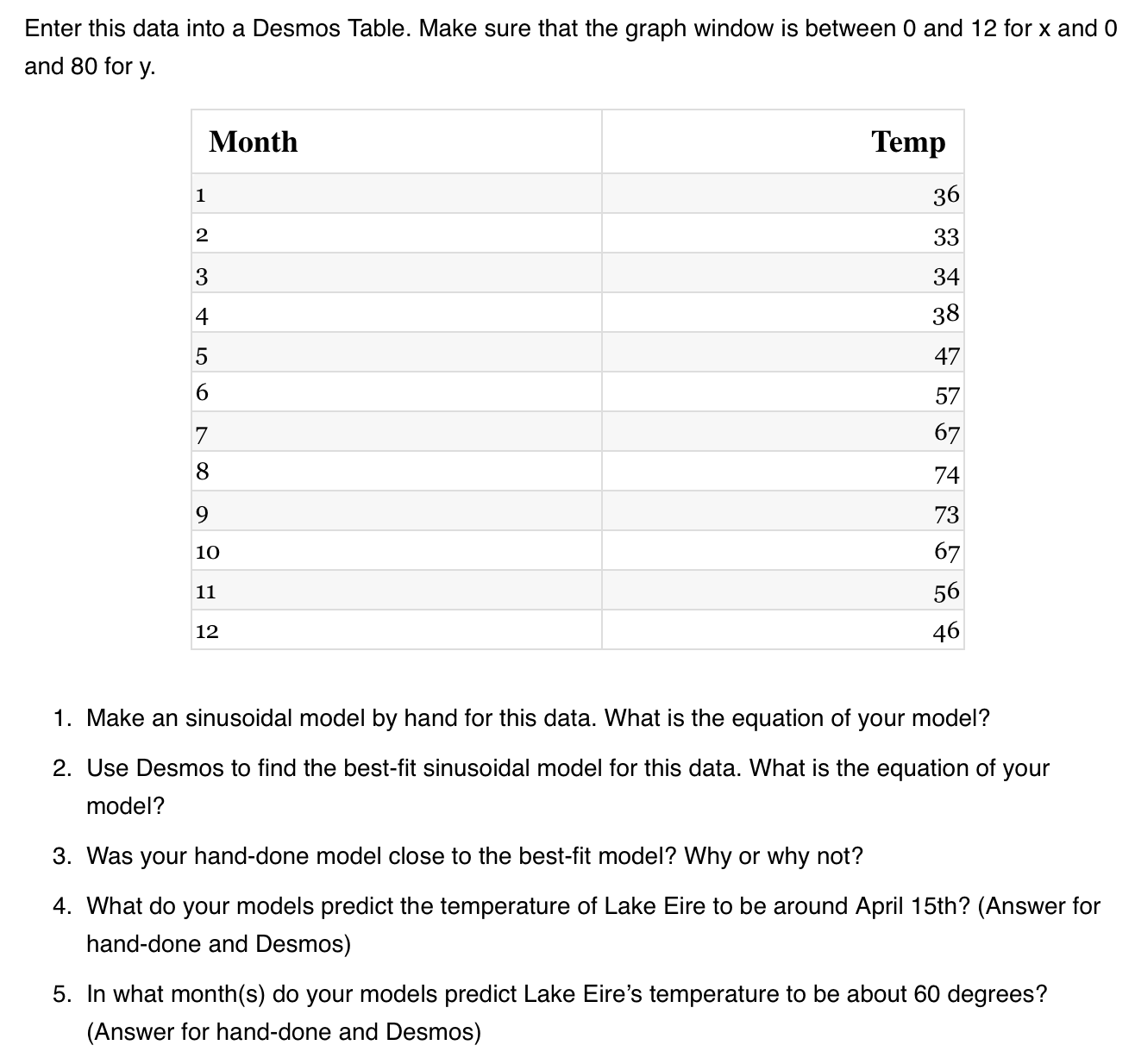 Enter this data into a Desmos Table. Make sure that | Chegg.com