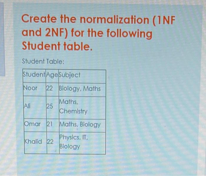 Solved Apply and explain in details the following steps to | Chegg.com