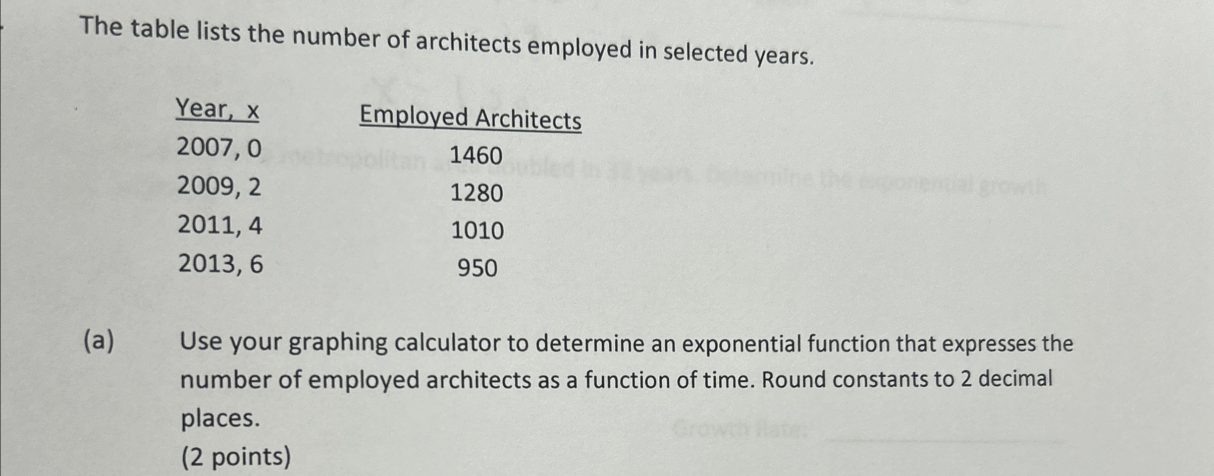 Solved The table lists the number of architects employed in | Chegg.com
