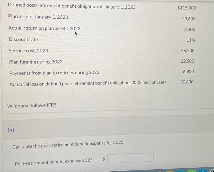 Solved (a) Calculate the post-retirement benefit expense for | Chegg.com