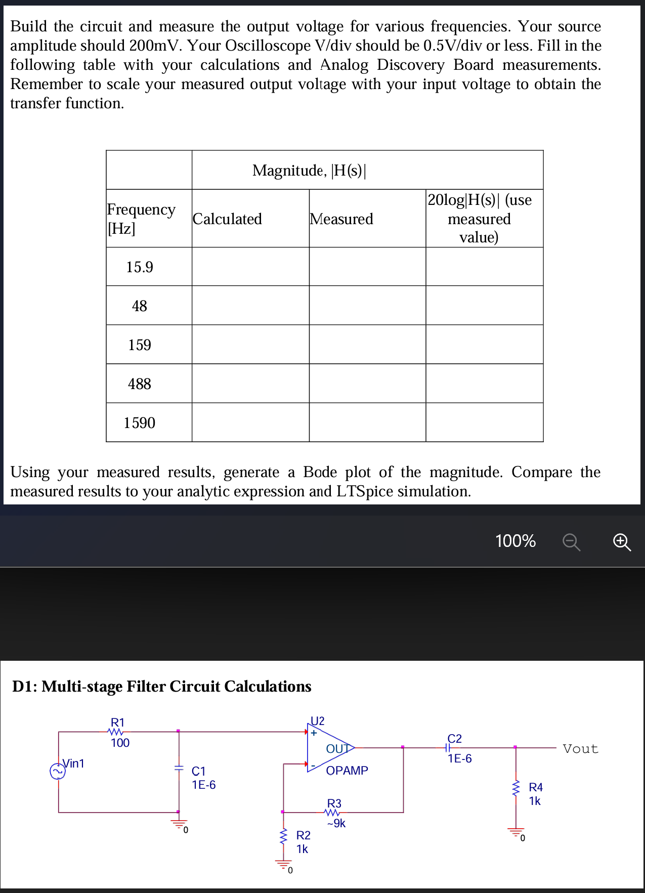 Please help fill out the Bode Plot | Chegg.com