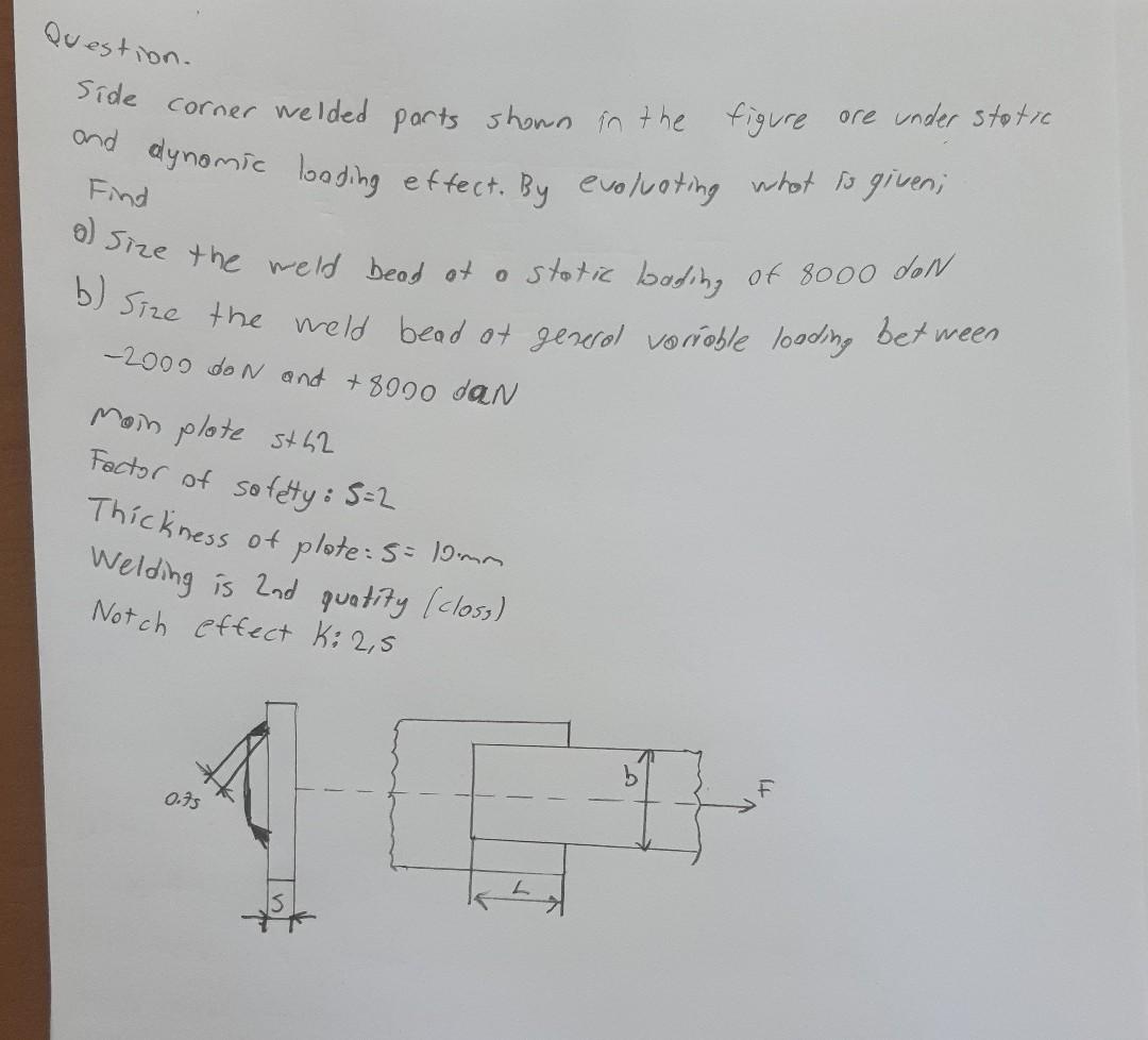 Solved Question. and figure are under stotic Find Side | Chegg.com