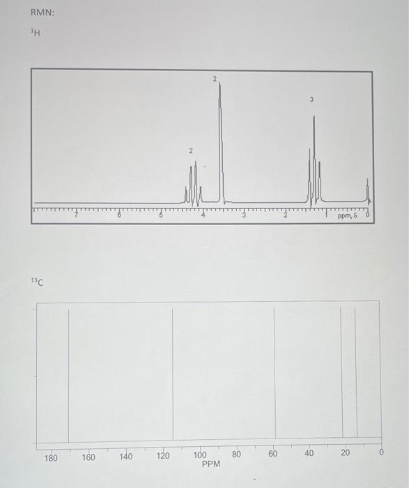 Solved Compound A is a liquid of molecular formula C5H7NO2 | Chegg.com