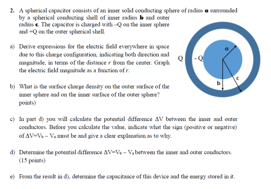 Solved 2. A spherical capacitor consists of an inner solid | Chegg.com