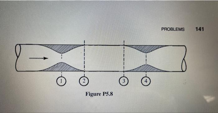 Solved 8. Two venturi meters are installed in a 30 - | Chegg.com