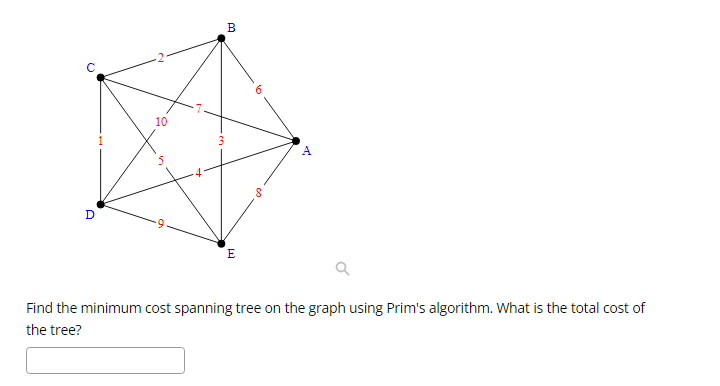 Solved Find the minimum cost spanning tree on the graph | Chegg.com
