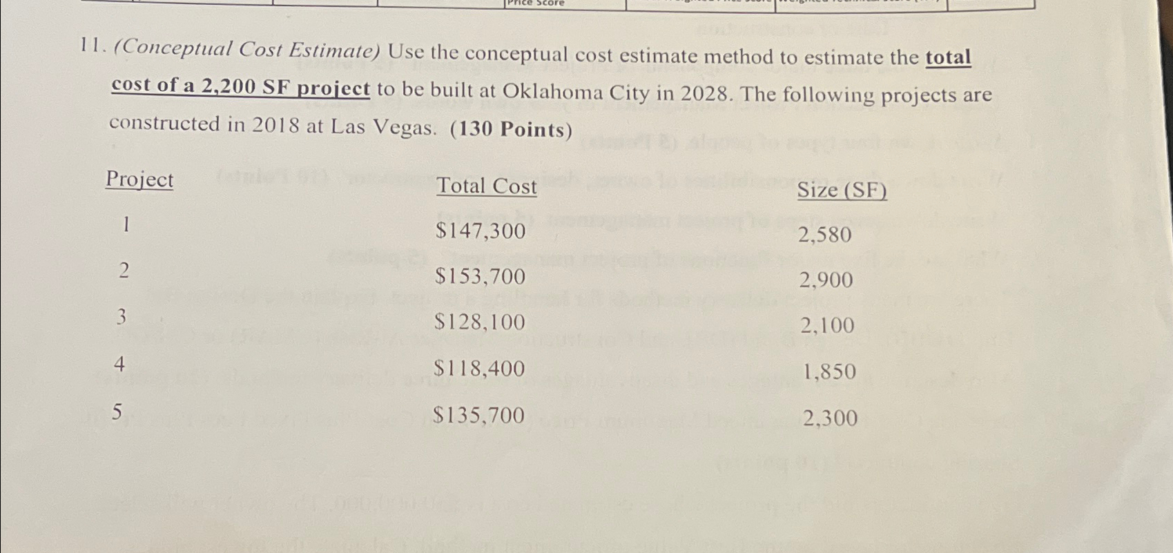 Solved Conceptual Cost Estimate ﻿use The Conceptual Cost