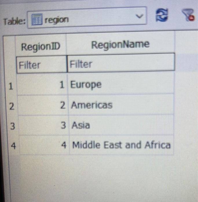 Solved Table: sqlite_sequence \begin{tabular}{|l|l|l|} | Chegg.com