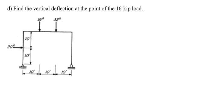Solved 2 Find The Deflections For The Following Problems