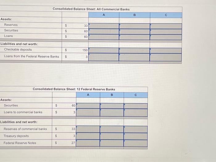 Solved In the tables that follow you will find consolidated | Chegg.com