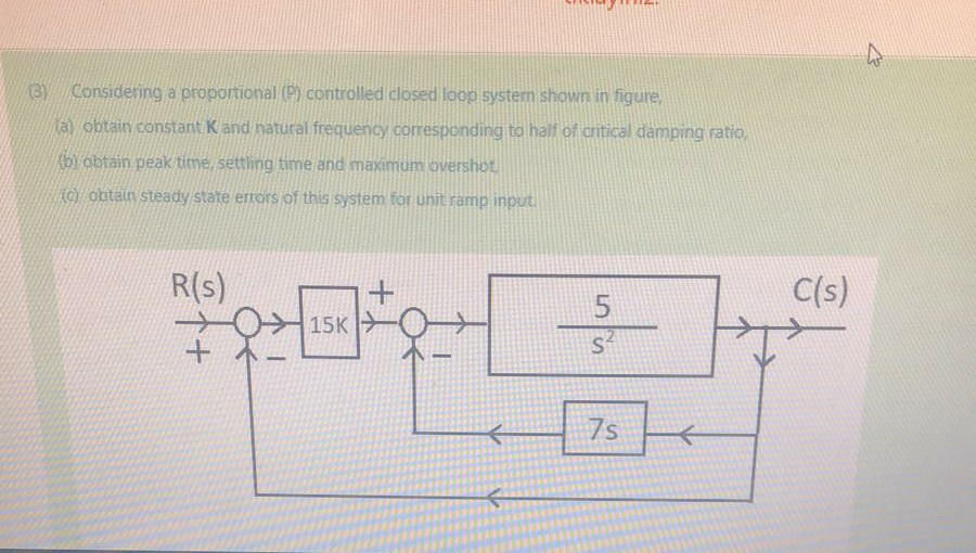 Solved Considering a proportional (P) controlled closed loop | Chegg.com