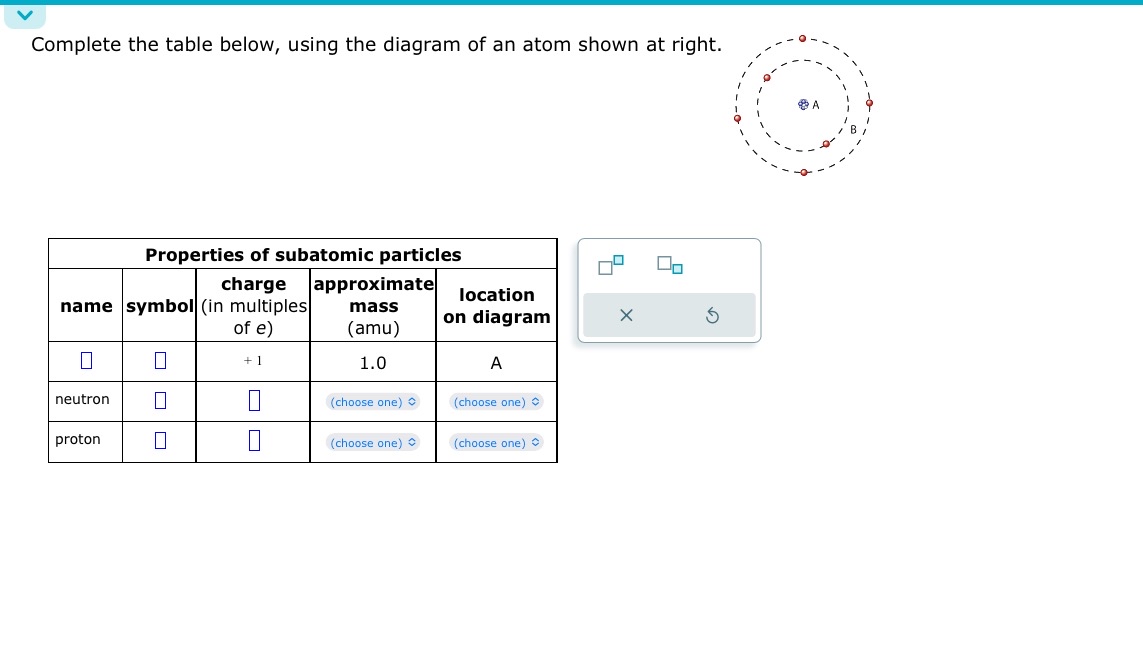 Solved Complete the table below, using the diagram of an | Chegg.com