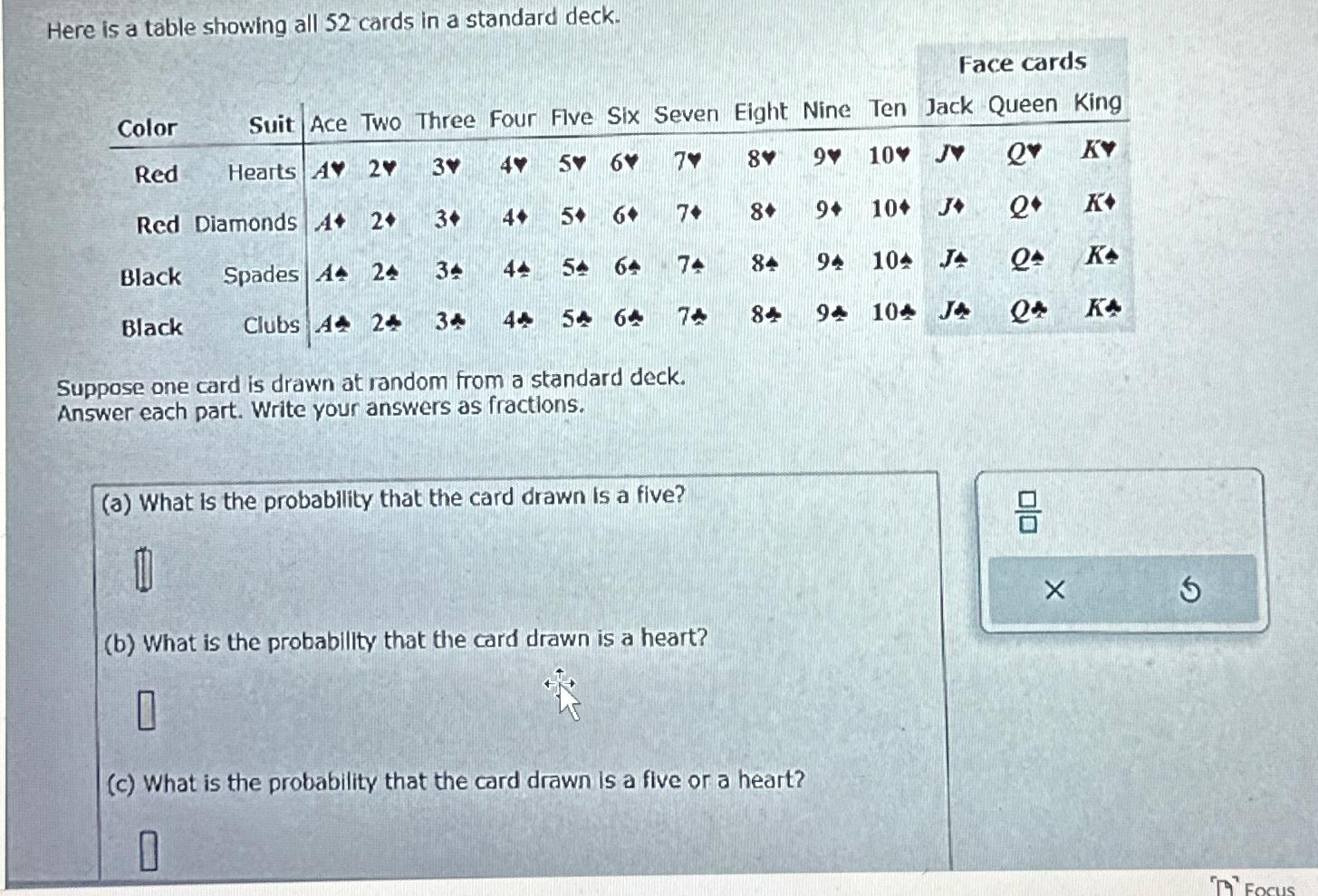 Solved Here is a table showing all 52 ﻿cards in a standard | Chegg.com