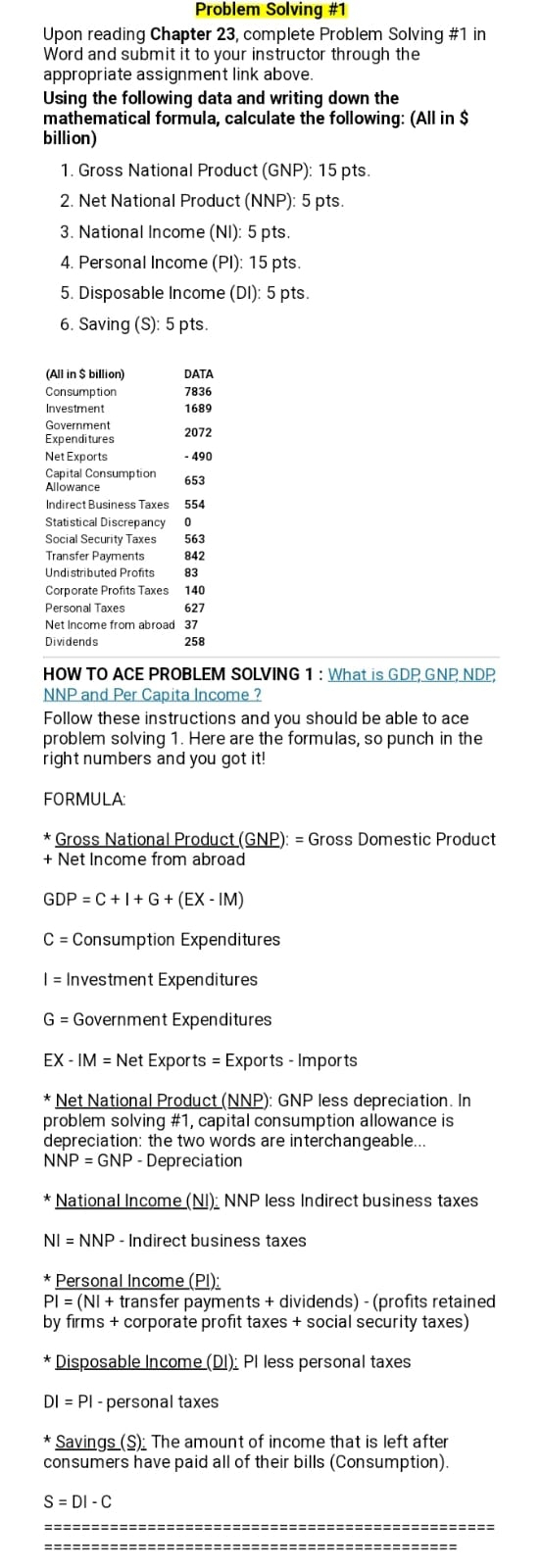 Problem Solving #1Upon reading Chapter 23, ﻿complete | Chegg.com