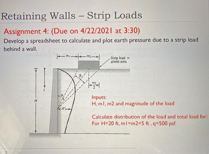 Solved Retaining Walls – Strip Loads Assignment 4: (Due on | Chegg.com