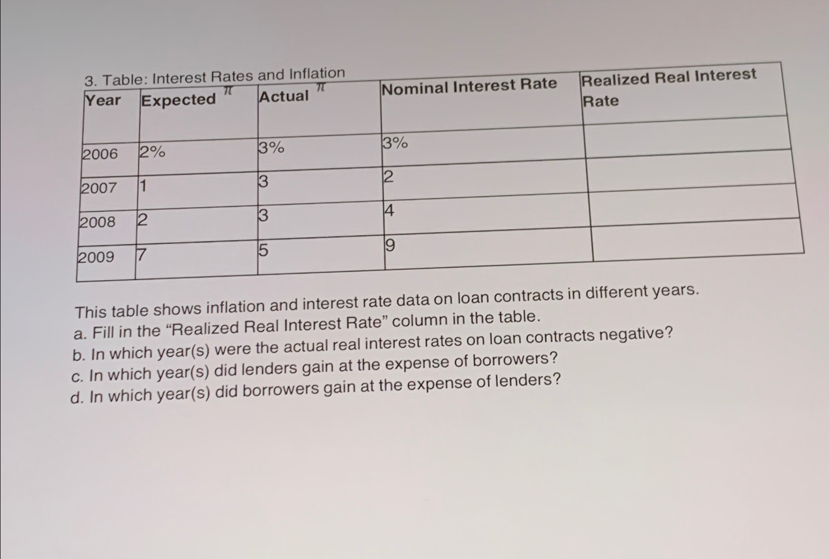Table: Interest Rates and Inflation\table[[\table[[3. | Chegg.com