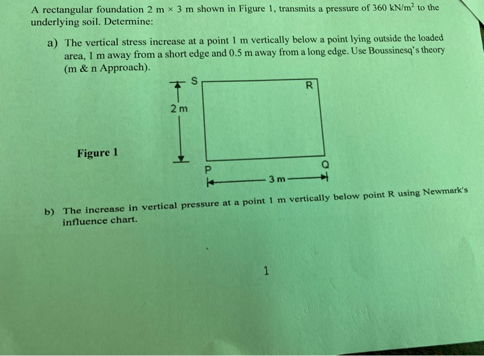 Solved A rectangular foundation 2 mx 3 m shown in Figure 1, | Chegg.com