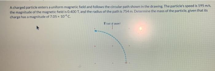 Solved A charged particle enters a uniform magnetic field | Chegg.com