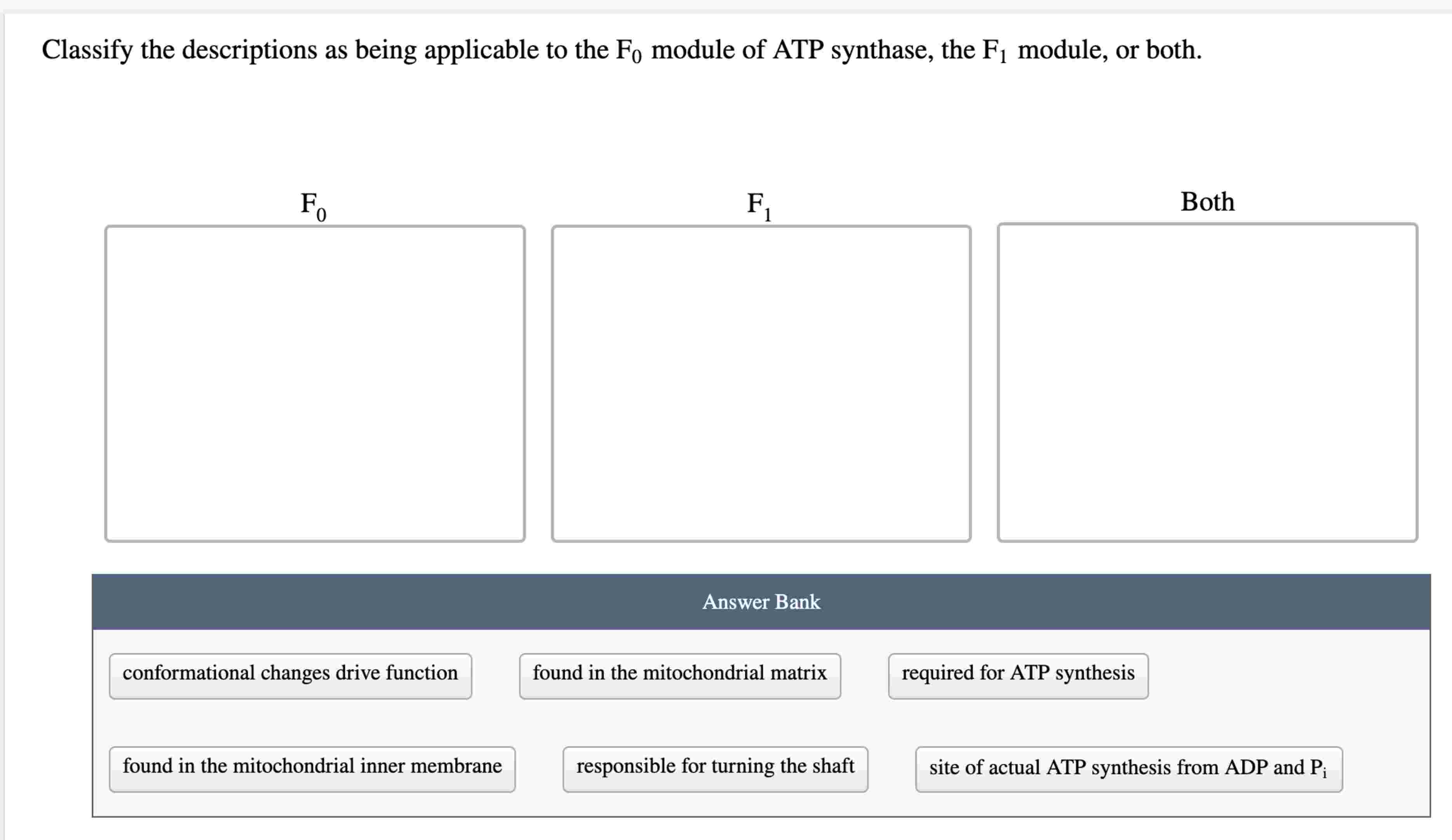 Solved Classify the descriptions as being applicable to the | Chegg.com