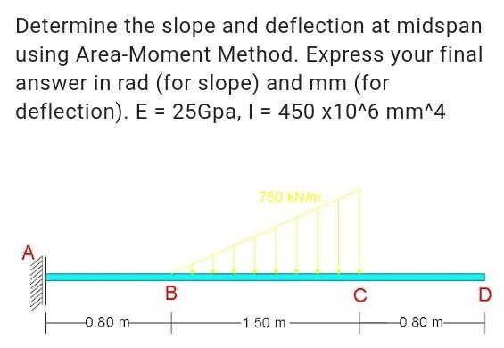 Solved Determine the slope and deflection at midspan using | Chegg.com