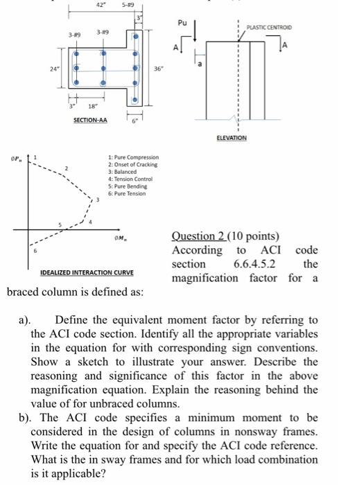 A T-Shaped Column is supporting a building structure | Chegg.com