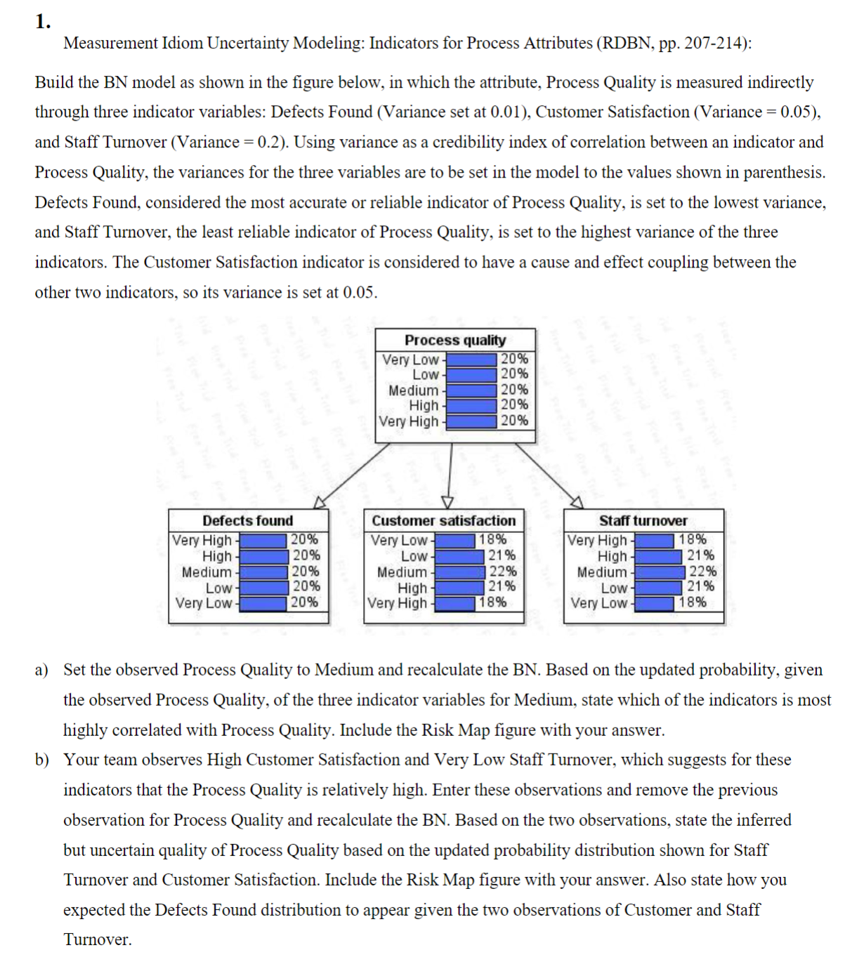 Solved Measurement Idiom Uncertainty Modeling: Indicators | Chegg.com