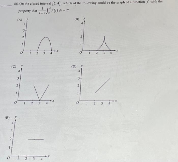 Solved 88. On the closed interval [2,4], which of the | Chegg.com