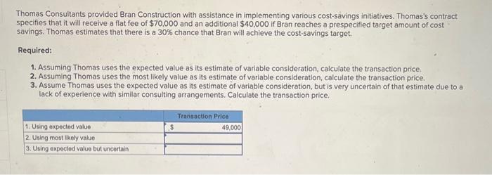 Solved Thomas Consultants provided Bran Construction with | Chegg.com