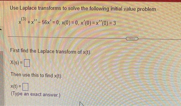 Solved Use Laplace transforms to solve the following initial | Chegg.com