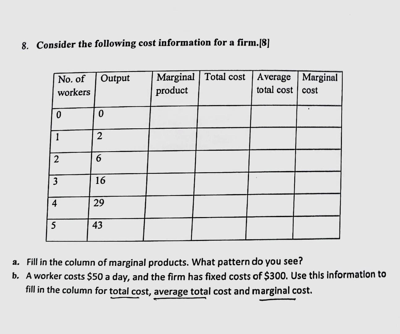 Solved 8. Consider the following cost information for a | Chegg.com
