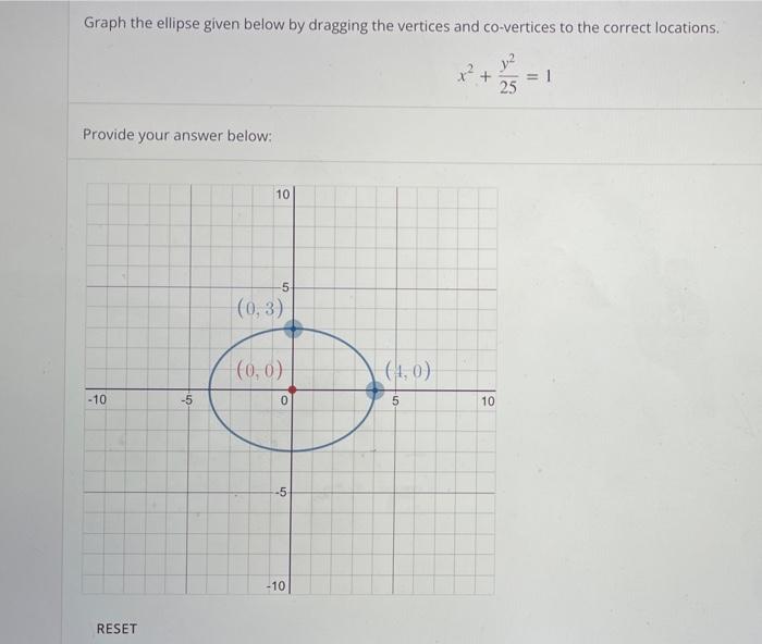 Solved Graph the ellipse given below by dragging the | Chegg.com