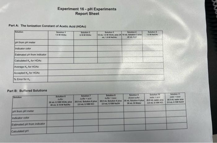 Experiment 16 - pH Experiments Report Sheet Part A: | Chegg.com