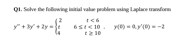 Solved Q1. ﻿Solve the following initial value problem using | Chegg.com