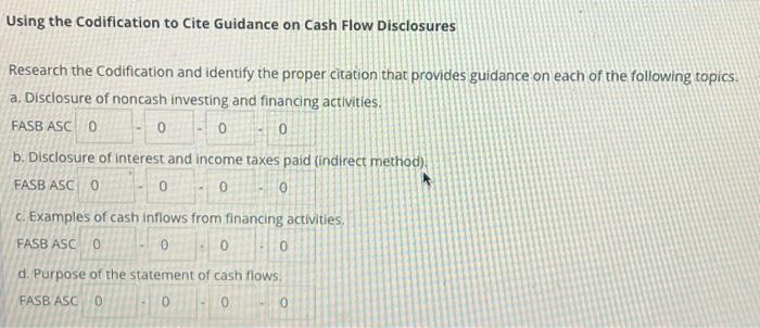 Solved Using the Codification to Research Guidance on What | Chegg.com