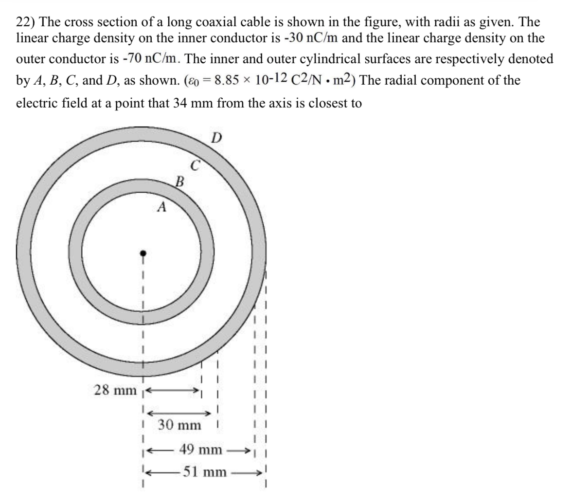 Solved The cross section of a long coaxial cable is shown in | Chegg.com