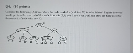 Solved Q4. ( 10 ﻿points)Consider the following ) ﻿tree | Chegg.com