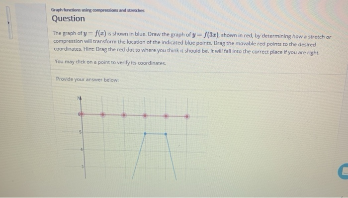 Graph Functions Using Compressions And Stretches College