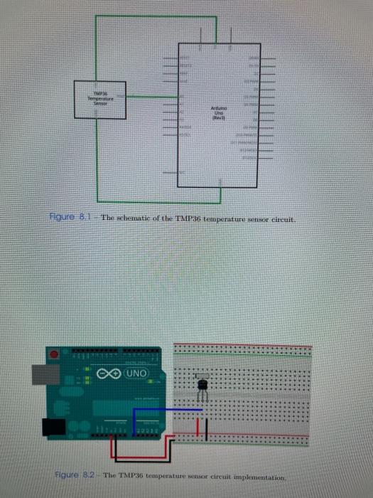 Solved M MES ਸੋਏ॥ Figure 8 The schematic of the TMP36 | Chegg.com