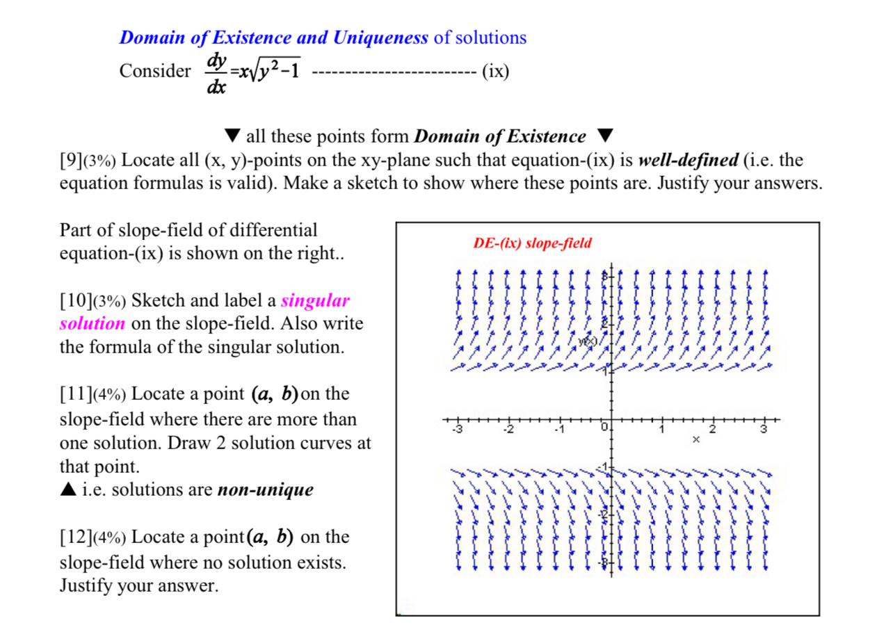 Solved Domain of Existence and Uniqueness of | Chegg.com