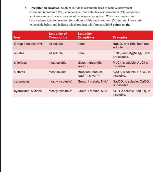 Solved 5. Precipitation Reaction. Sodium sulfide is commonly | Chegg.com