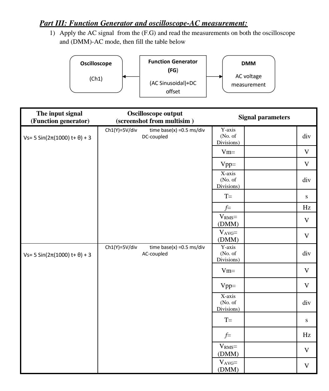 Solved Part II: Function Generator and oscilloscope-AC | Chegg.com