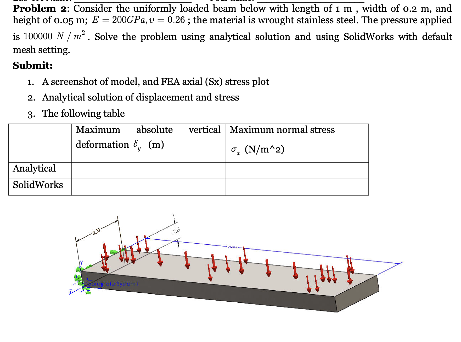 Solved Problem 2: Consider the uniformly loaded beam below | Chegg.com
