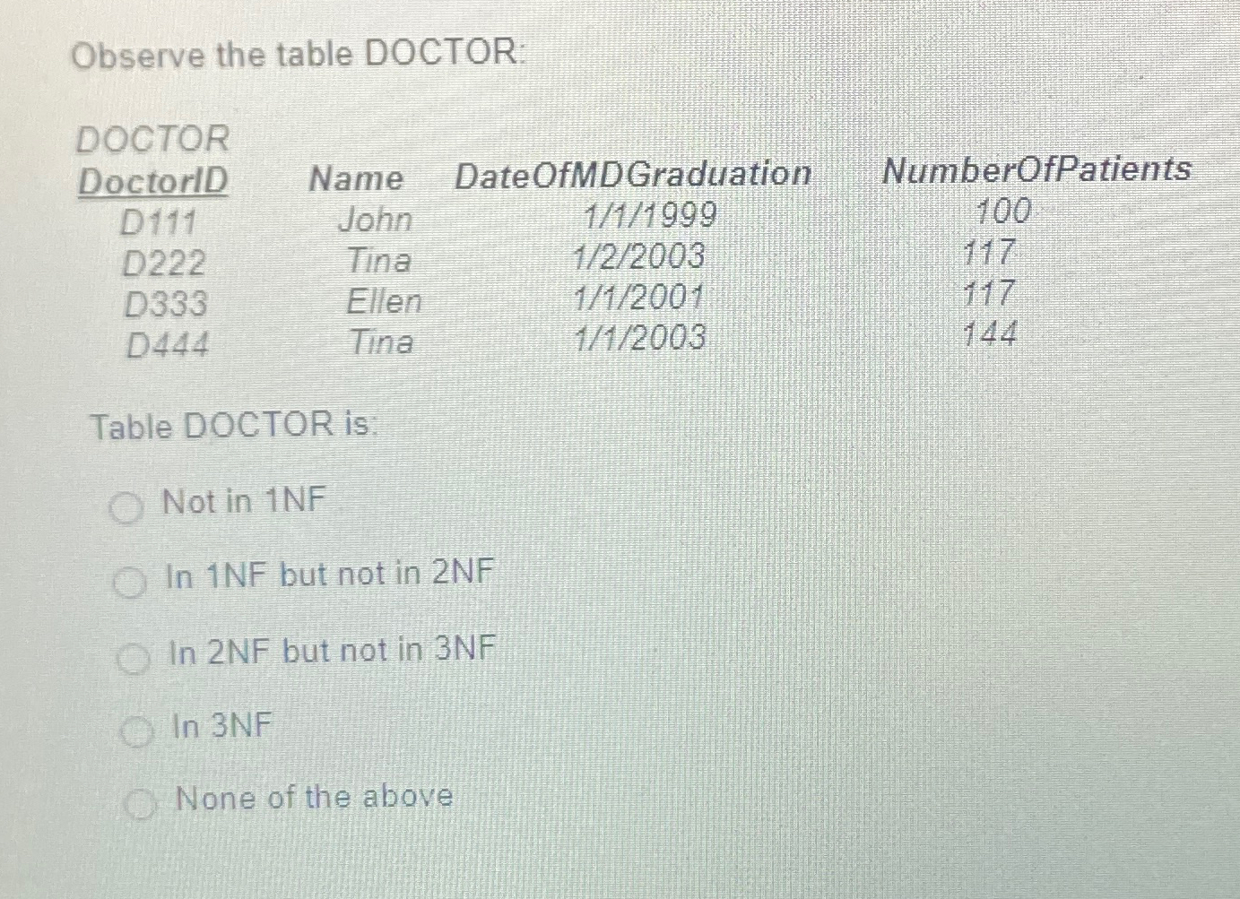 Solved Observe the table | Chegg.com