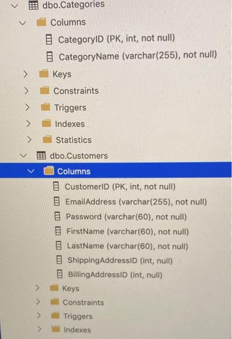 Solved Hello! written in sql I included a few pics of my | Chegg.com